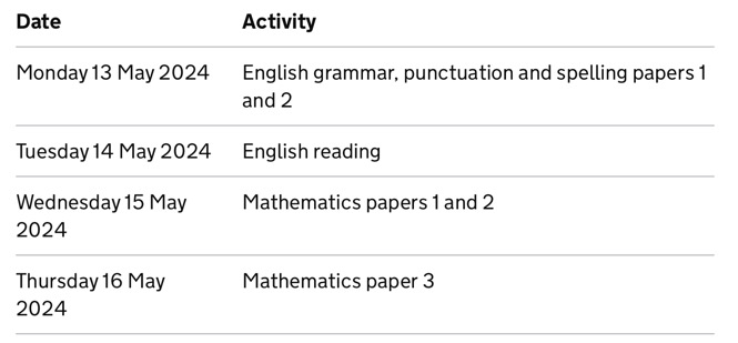 Bosham Primary School - Assessment